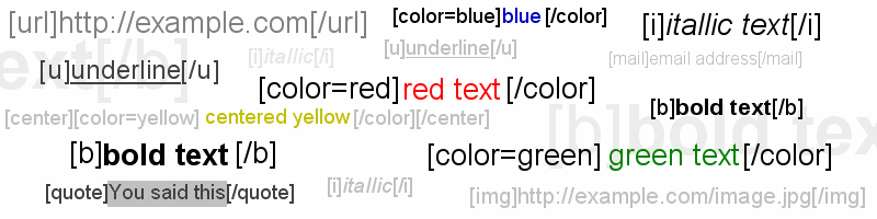 Forums bbcode | Fantasy Feeder
